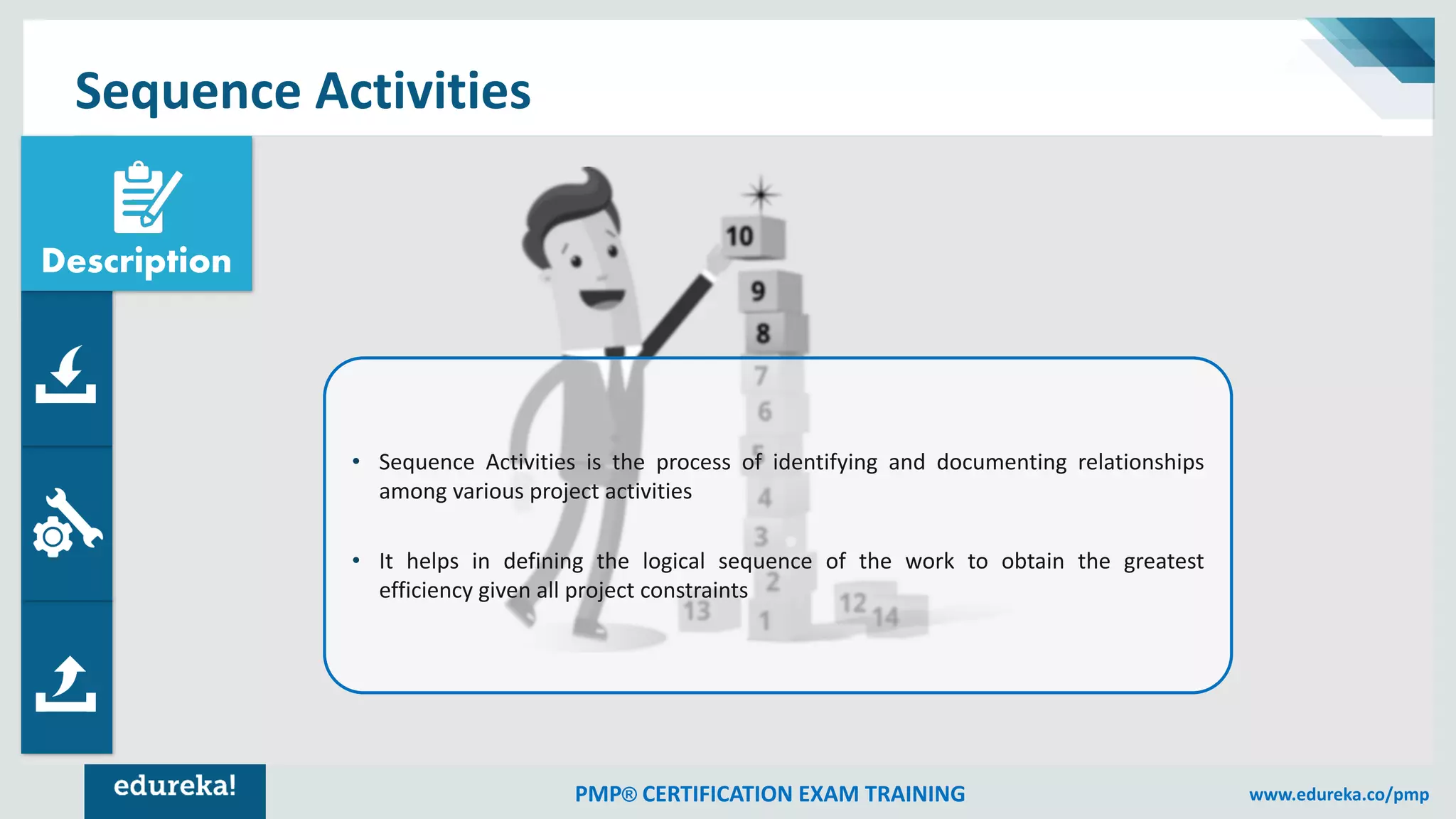 Project Time Management | Project Schedule Management | Edureka | PDF