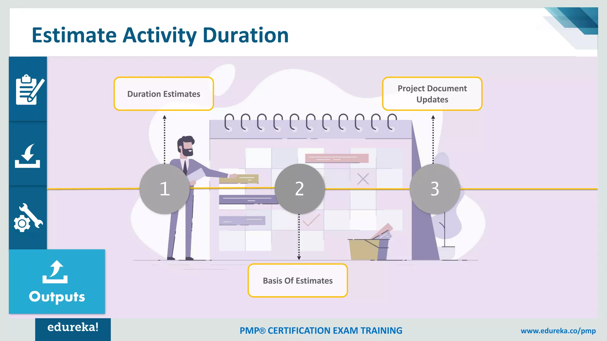 Project Time Management | Project Schedule Management | Edureka | PDF