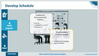 Project Time Management | Project Schedule Management | Edureka | PDF