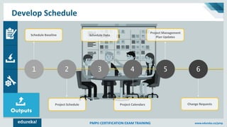 Project Time Management | Project Schedule Management | Edureka | PDF