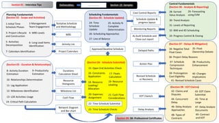 Project Schedule Management | PDF
