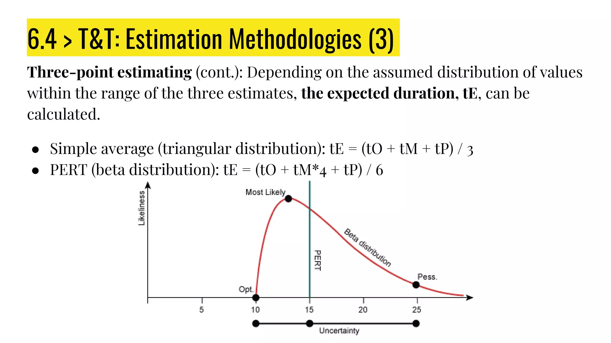 Project Schedule Management - Estimate Activity Durations - PMP ...