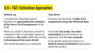 Project Schedule Management - Estimate Activity Durations - PMP ...