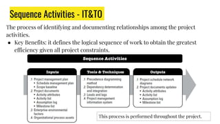 Project Schedule Management - Sequence Activities - PMP Workgroup | PPTX