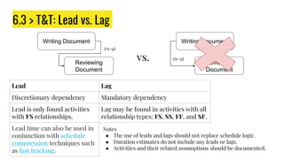 Project Schedule Management - Sequence Activities - PMP Workgroup | PPTX