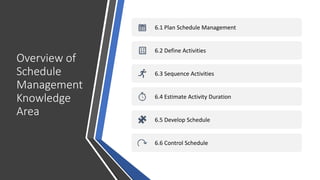 Project Management: Project Schedule Management Knowledge Area | PPTX