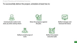 Project Schedule Planning and Development - A Guide to Develop Reliable ...