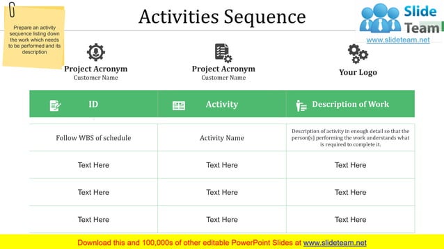 Project Schedule PowerPoint Presentation Slides | PPT