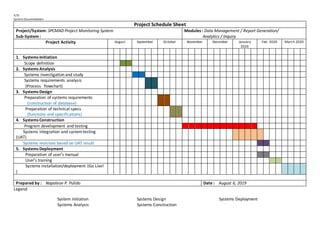 Project schedulesheetspcmad final draft | DOCX