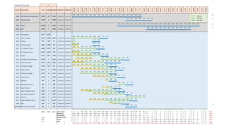 project schedule workshop rebaseline.pptx
