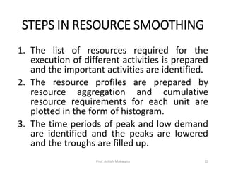 Project scheduling and resource levelling_Construction Management | PDF