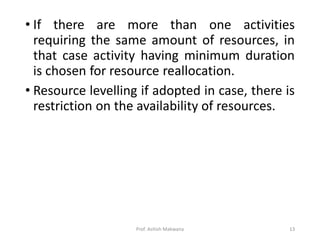 Project scheduling and resource levelling_Construction Management | PDF