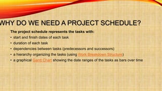 Project scheduling and work break down structure(wbs) 12 cs18 | PPT