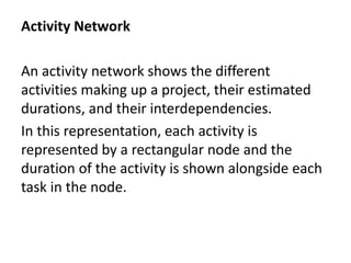 Project scheduling in software engineering | PPTX
