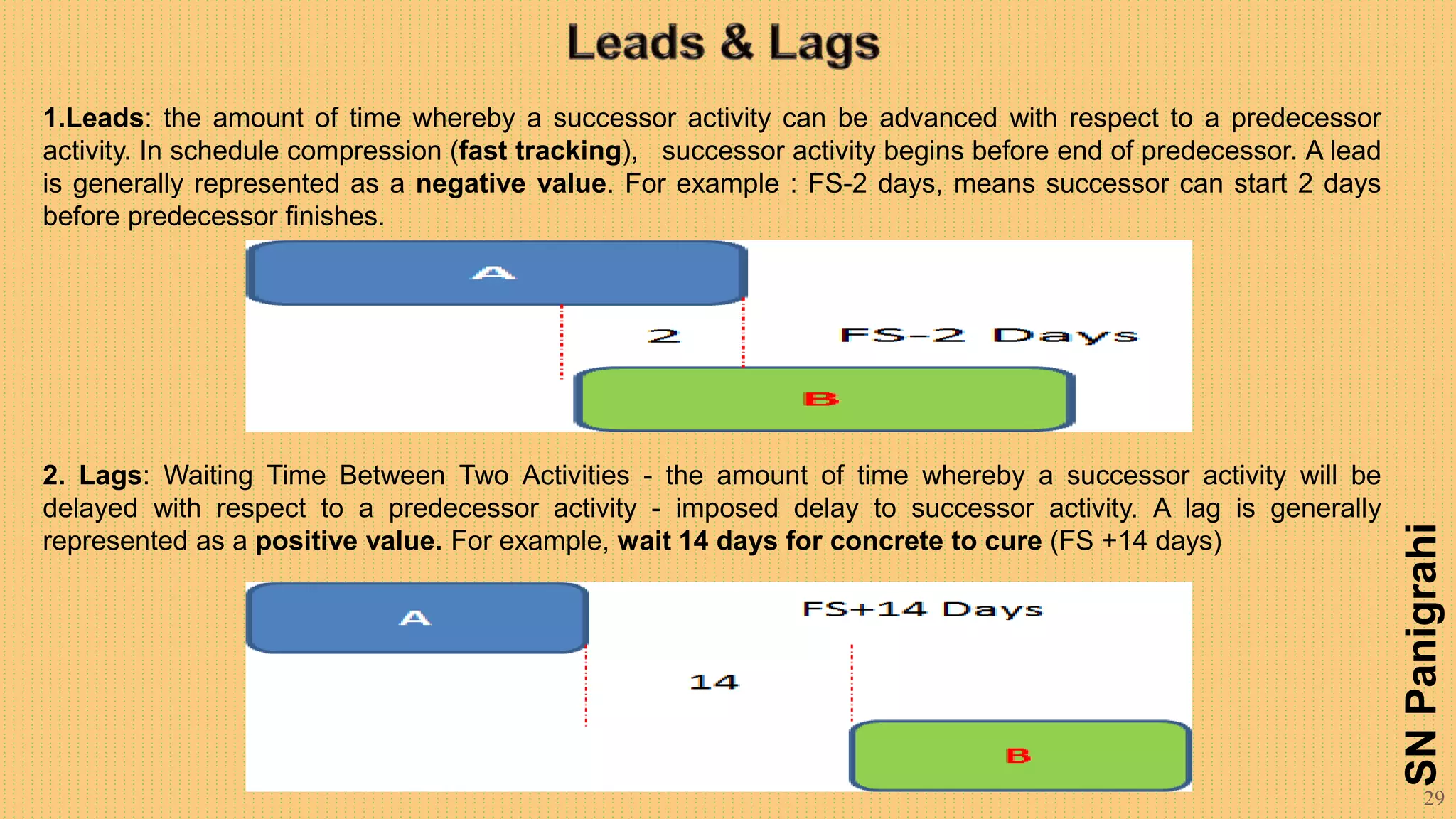 #Project Scheduling - Network Diagrams : PERT & CPM# By SN Panigrahi | PPTX