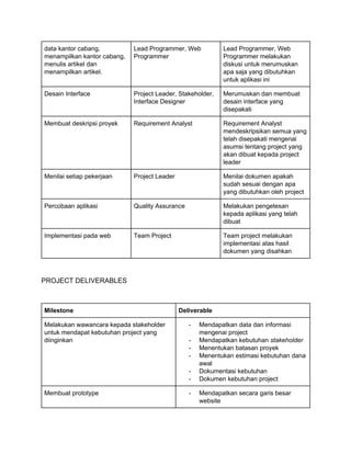 Management Scope Project | PDF