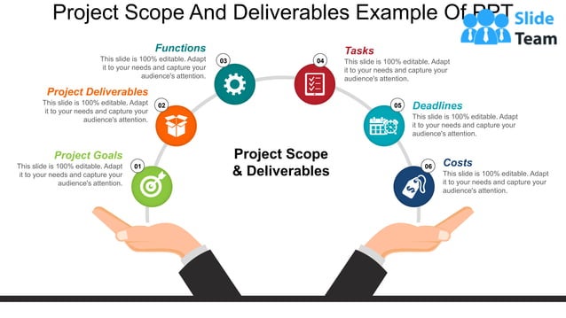 Project Scope And Deliverables Example Of Ppt | PPT