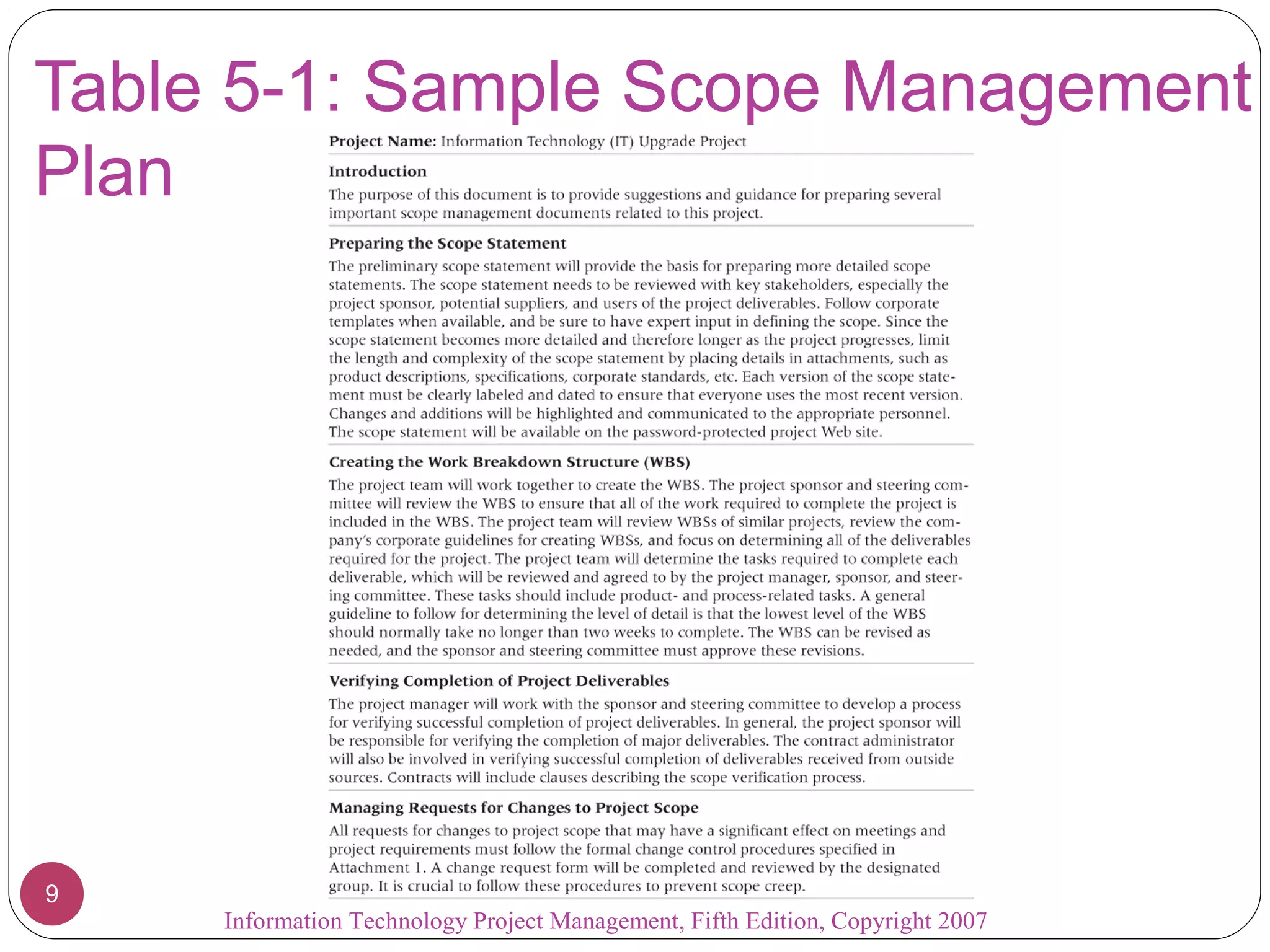 Project scope management | PPT