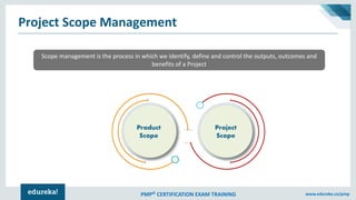 Project Scope Management | Project Management Tutorial | PMP ...
