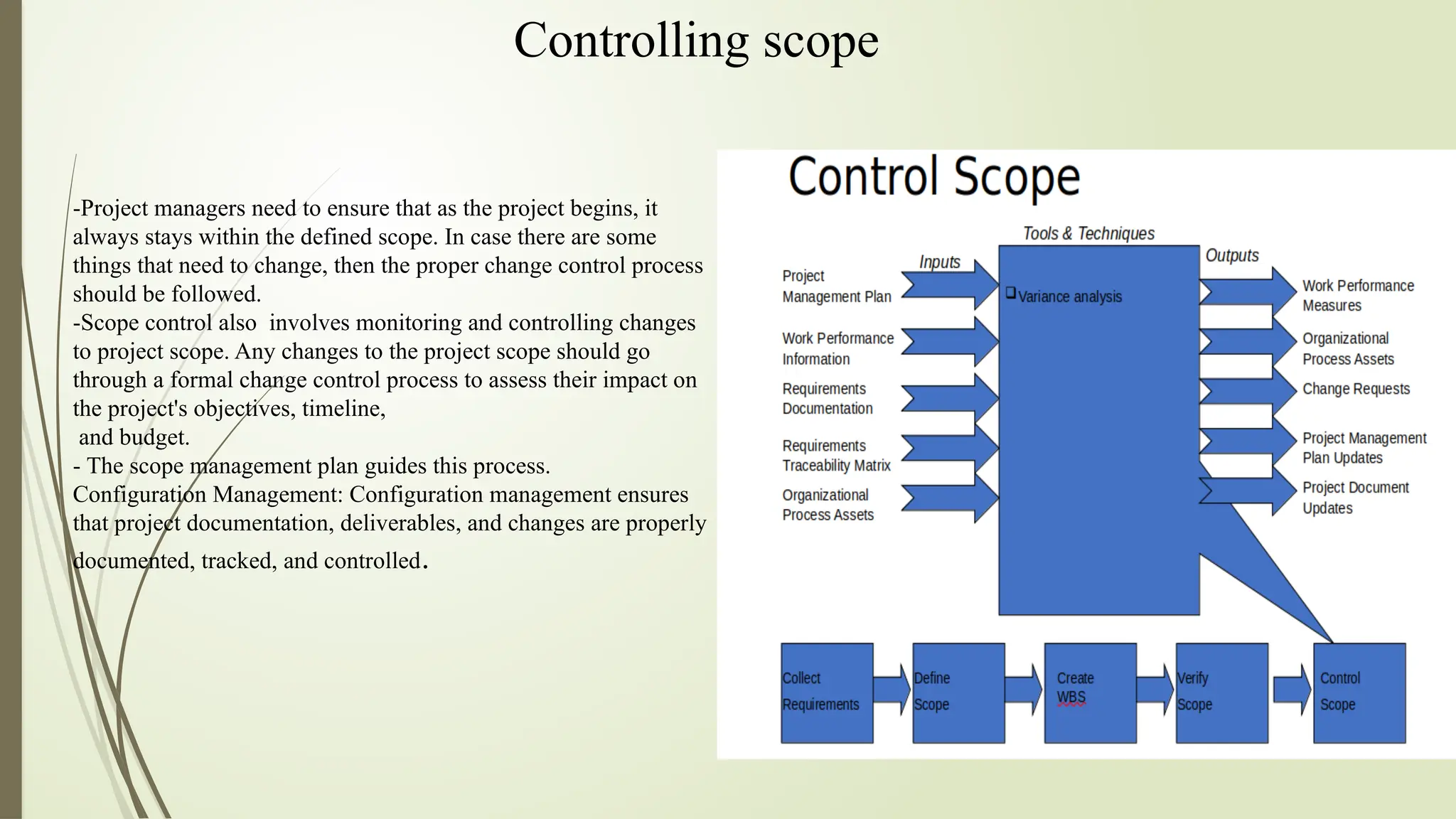 Project Scope Management.pptxUnderstand the importance of project schedules and good project ...