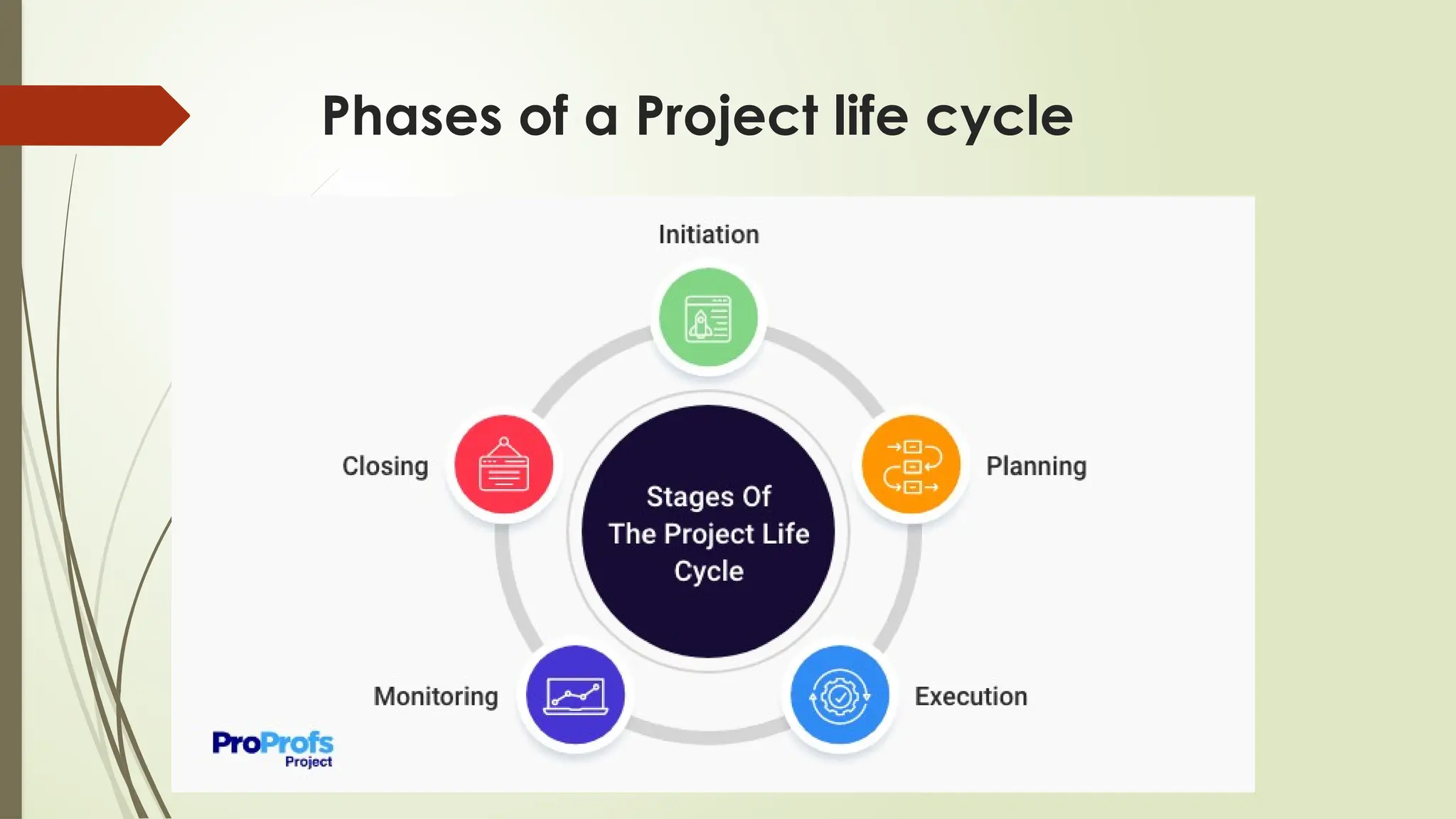 Project Scope Management.pptxUnderstand the importance of project ...