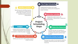 Project Scope Management.pptxUnderstand the importance of project ...