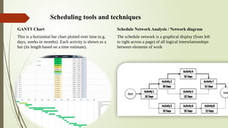 Project Scope Management.pptxUnderstand the importance of project ...