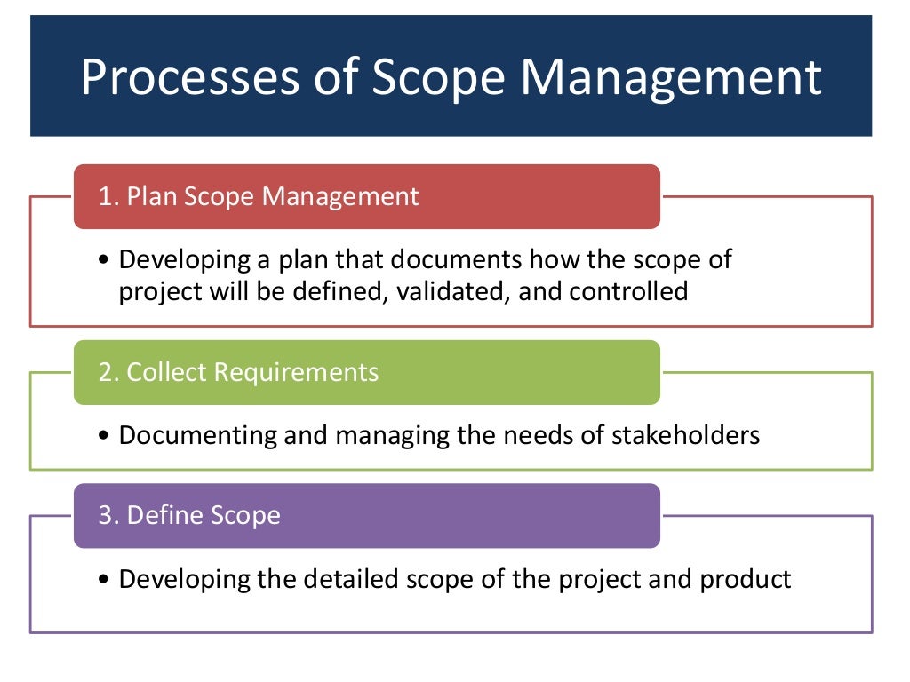 project-scope-management-1