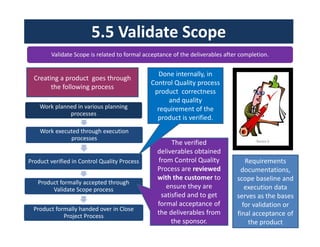Project scope management 2 | PDF