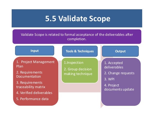 Project scope management 2
