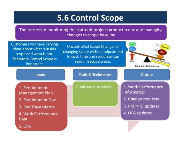 Project scope management 2