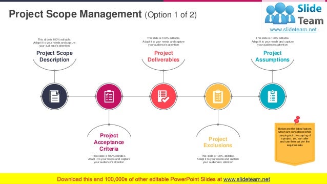 Project Scoping PowerPoint Presentation Slides