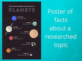 15 Projects Homeschoolers Can Create with Canva | PPT