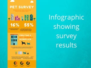 15 Projects Homeschoolers Can Create with Canva | PPT