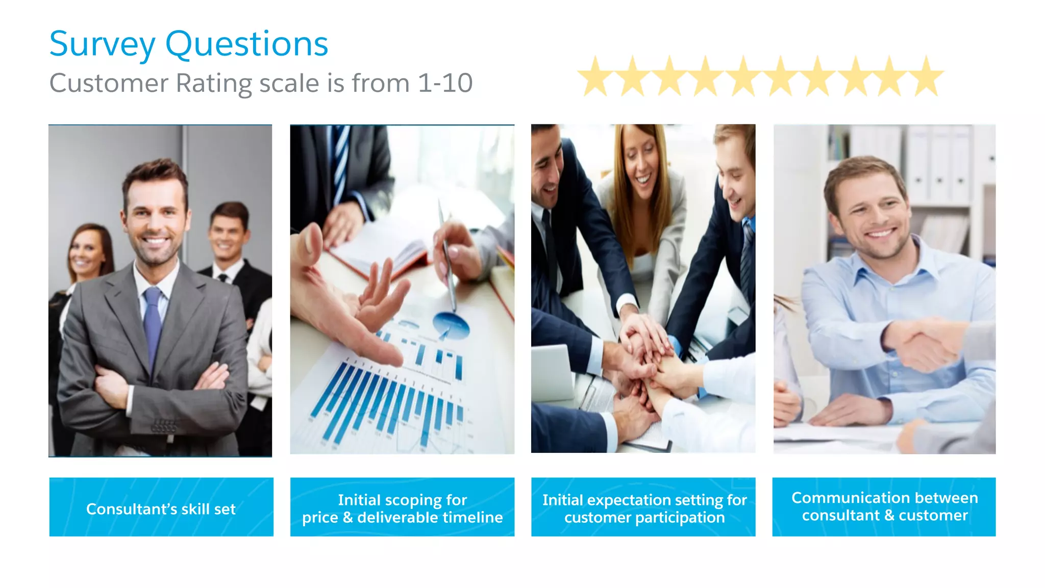 CSAT Process | PDF | Sales | Business