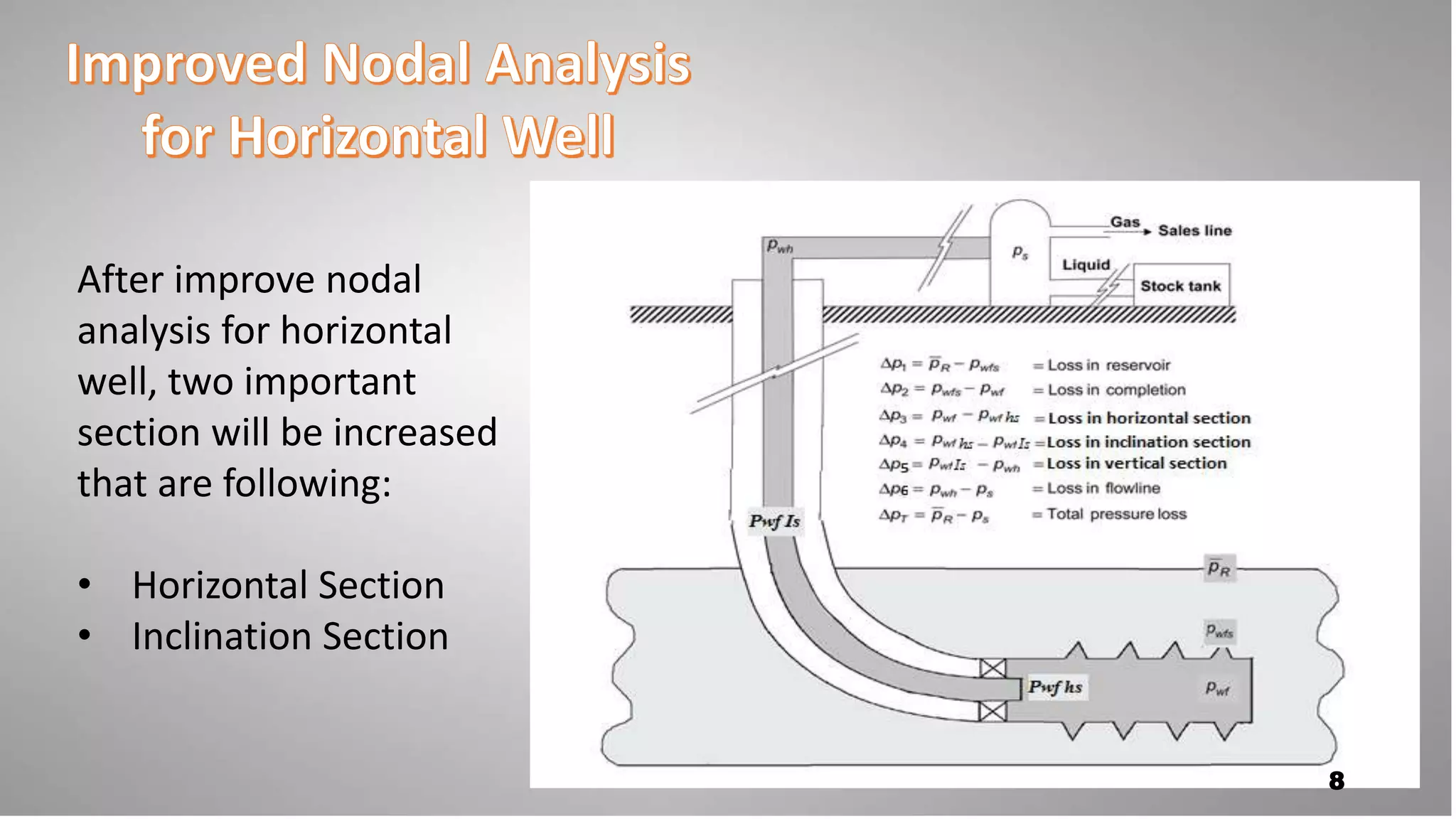 Horizontal Well Performance Optimization Analysis | PPTX