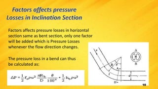 Horizontal Well Performance Optimization Analysis | PPTX