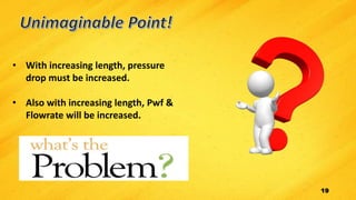 Horizontal Well Performance Optimization Analysis | PPTX