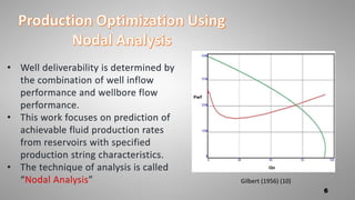Horizontal Well Performance Optimization Analysis | PPTX