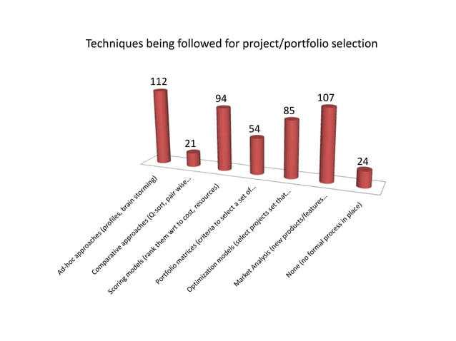 Project Selection Survey Summary | PPT