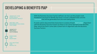 Project Selection: The Benefits Map | PPT