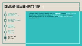 Project Selection: The Benefits Map | PPT