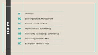 Project Selection: The Benefits Map | PPT