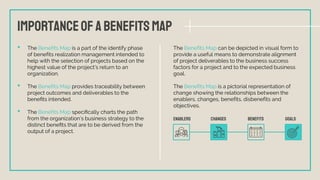 Project Selection: The Benefits Map | PPT