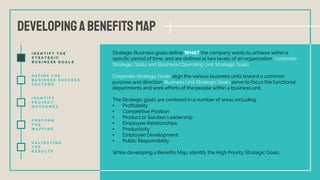 Project Selection: The Benefits Map | PPT