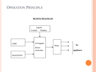 SMART HOME AUTOMATION USING ANDROID, BLUETOOTH & GSM | PPT