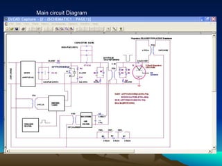 Active switch modulator for a pulsed radar system | PDF