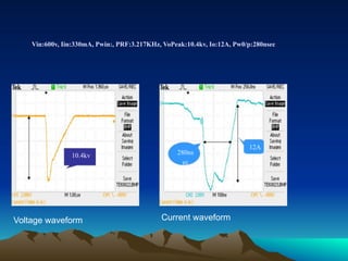 Active switch modulator for a pulsed radar system | PDF