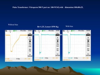 Active switch modulator for a pulsed radar system | PDF