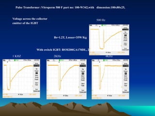Active switch modulator for a pulsed radar system | PDF